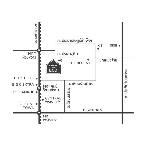 Chapter One Eco map
