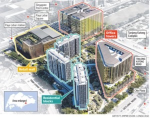 Type 1 Bedroom 2 bedrooms 3 bedrooms 4 bedrooms Penthouse