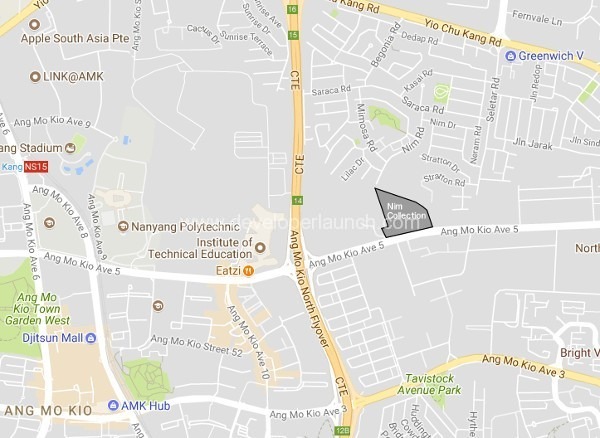 Nim Collection location